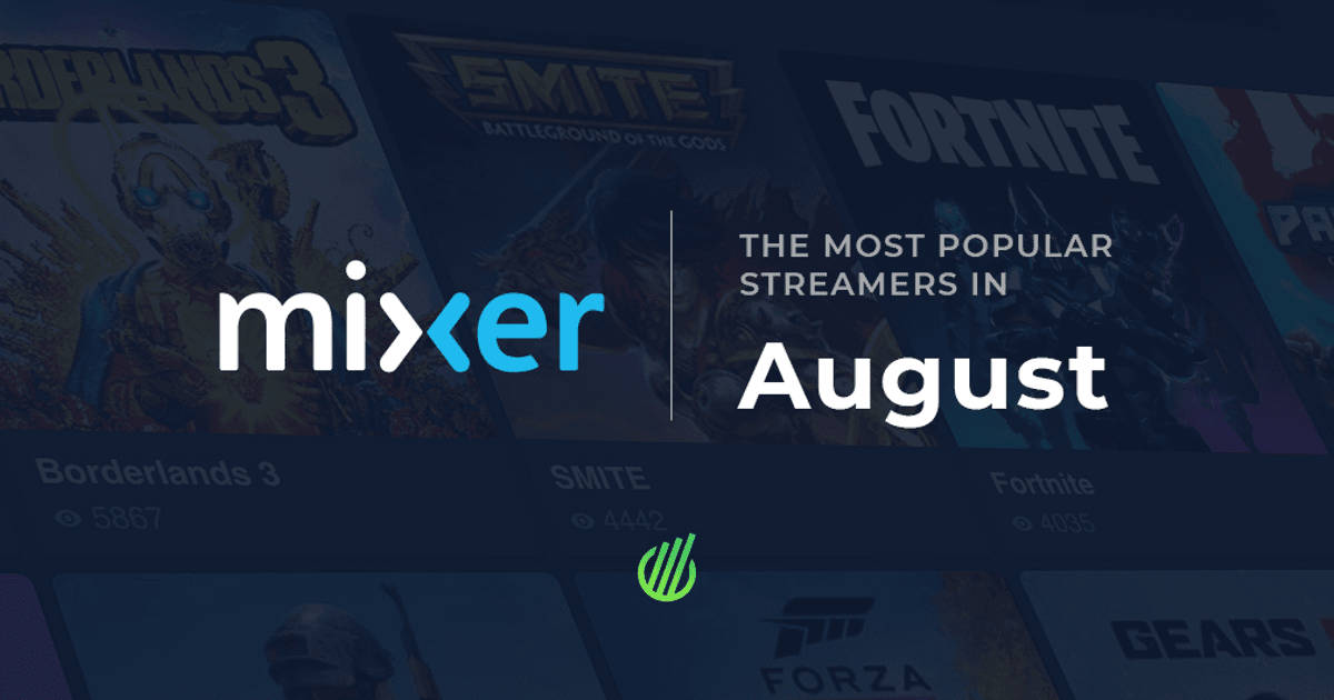 The most popular streamers of August on Mixer | Esports Charts