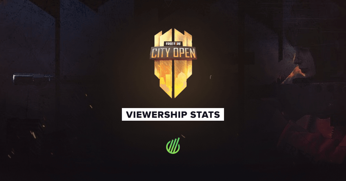 Free Fire City Open 2021: Overview and Viewership Stats | Esports Charts
