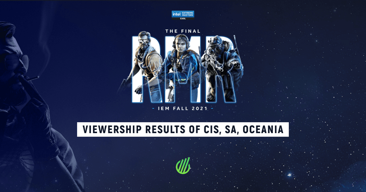 IEM Fall 2021: Viewership Stats and Tournament Results | Esports Charts