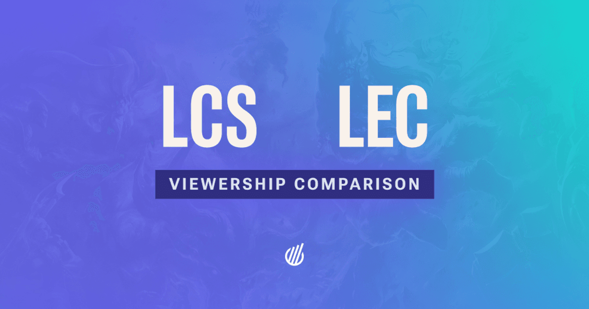 LEC vs LCS - Viewership Comparison | Esports Charts