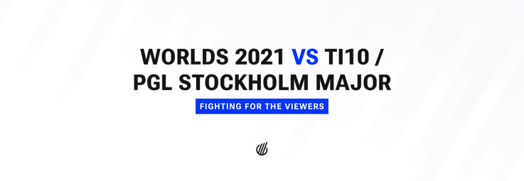 Worlds 2021 VS TI10 & PGL Stockholm Major: Overview and Audiences Comparison | Esports Charts