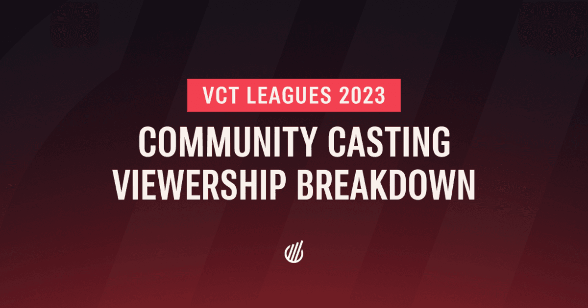VCT Leagues 2023 Viewership Statistics and community casting | Esports Charts