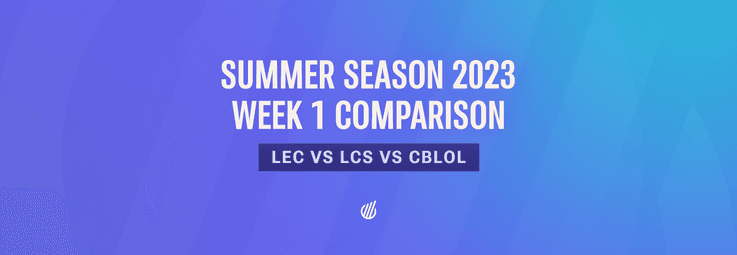 LCS, LEC, CBLOL Summer Season Viewership Statistics | Esports Charts
