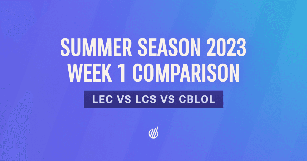 LCS, LEC, CBLOL Summer Season Viewership Statistics | Esports Charts
