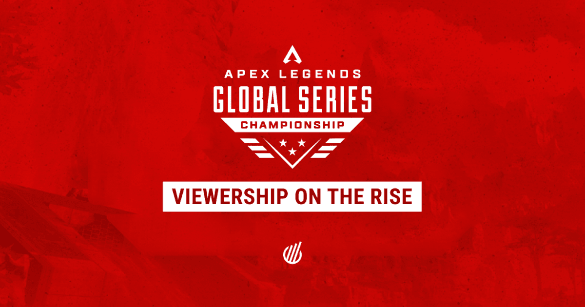 Preview for the ALGS 2023 Championship | Esports Charts