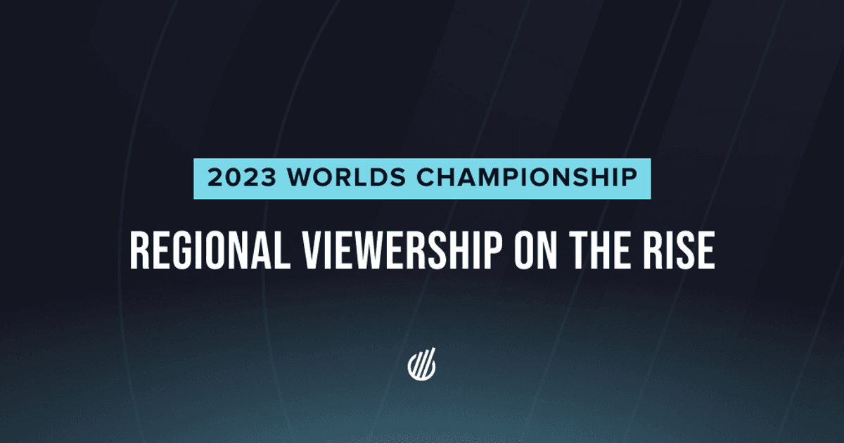 Worlds 2023 Day 2 viewership recap, how regional languages grew | Esports Charts