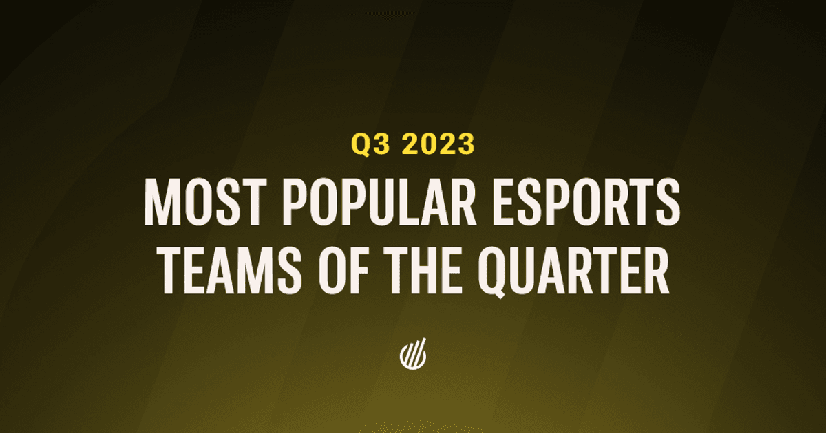 Most popular esports teams Q3 2023, by average concurrent viewers | Esports Charts