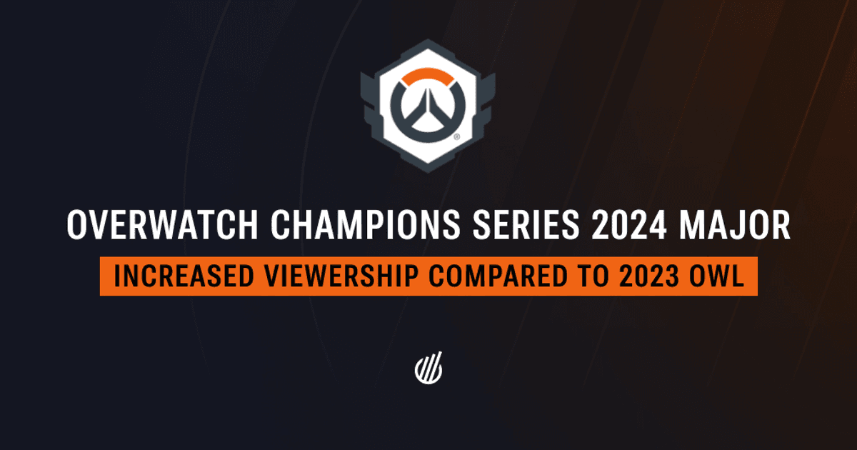 Overwatch Champions Series 2024 Major Viewership Statistics | Esports Charts
