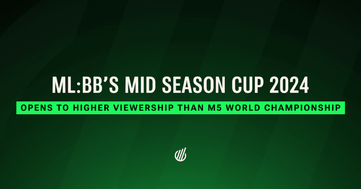 Mid Season Cup 2024 Wildcard ML:BB esports viewership statistics | Esports Charts