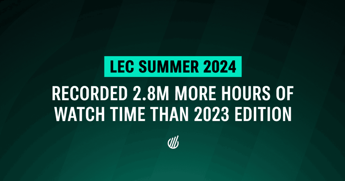 LEC Summer 2024 Viewership Statistics & Most Popular Teams | Esports Charts