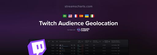 Twitch Audience Geolocation Feature On Streams Charts | Streams Charts