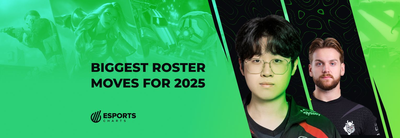 Top Esports Transfers and Roster Moves of Q1 2025 | Esports Charts
