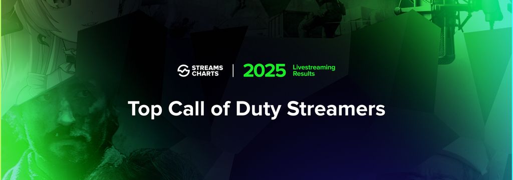 Top Call of Duty streamers 2025, profiles and leaderboard | Streams Charts