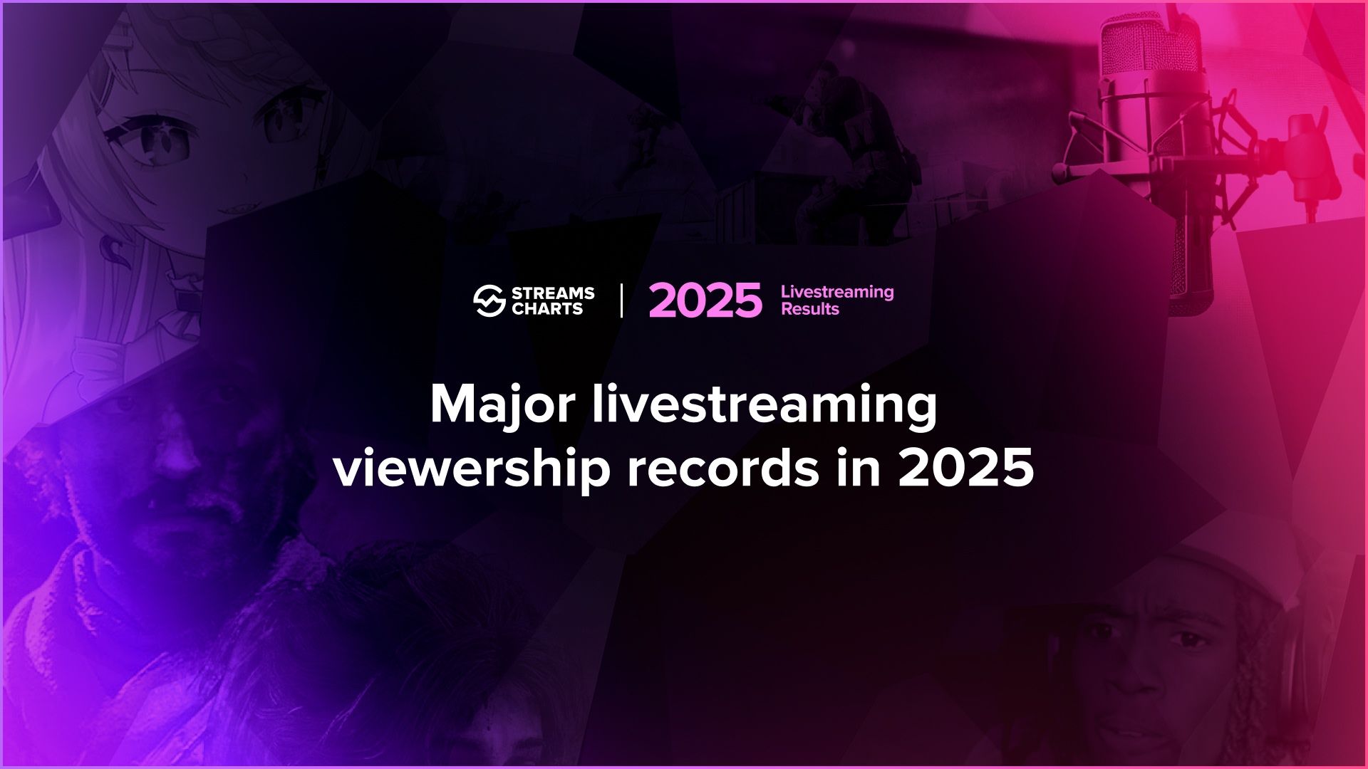 2025 livestreaming records: Twitch, YouTube, and Kick hit all-time ...